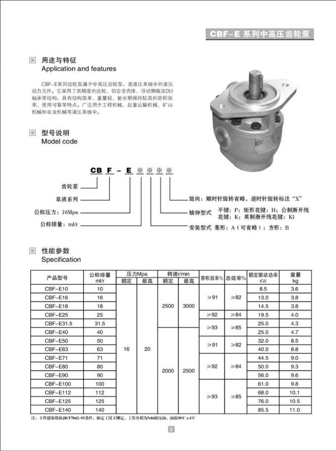 Serie hidráulica de la bomba de engranaje de CBF-E25P CBF-E