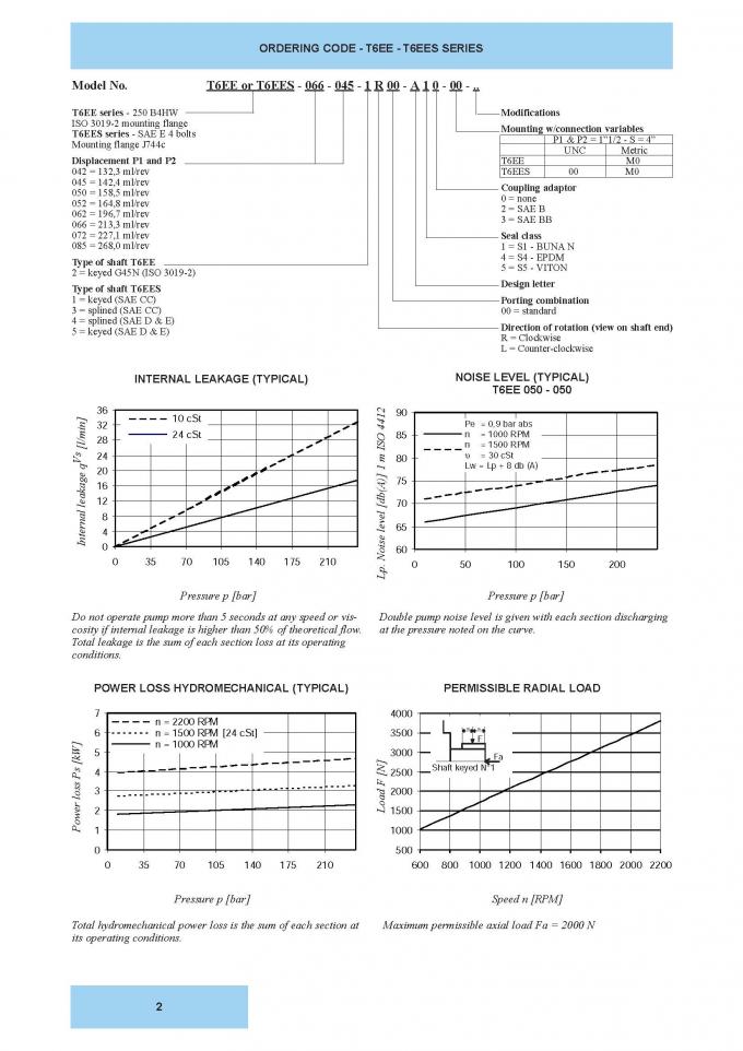 024-77479-0/01 T6EES-M85-M72-5R01-A10-00 Parker Denison T6EE T6EES fijó ...